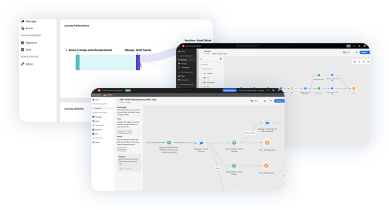 Adobe Journey Optimizer (AJO)